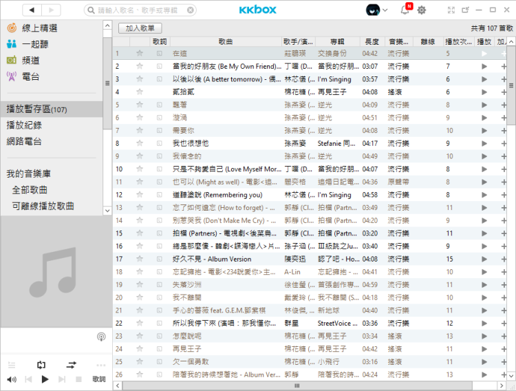 台灣各大串流音樂平台大比拚 (KKBOX、myMusic、Spotify、Apple Music) | iLog