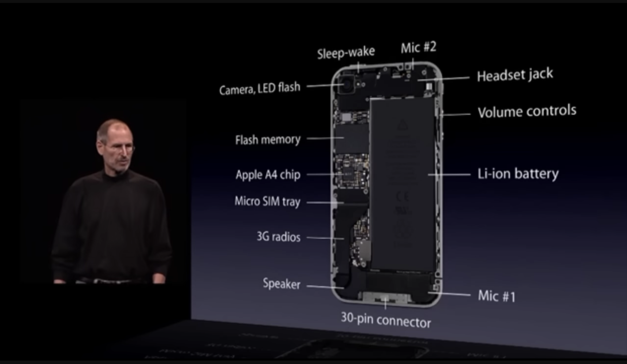 改變世界的智慧型手機－iPhone 發展史 (三) : Apple Silicon 的起點 (2010) | iLog